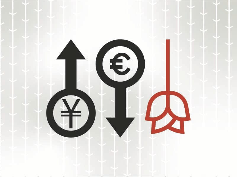 Forex Symbols at MetaGold | Leverage & Commissions Overview